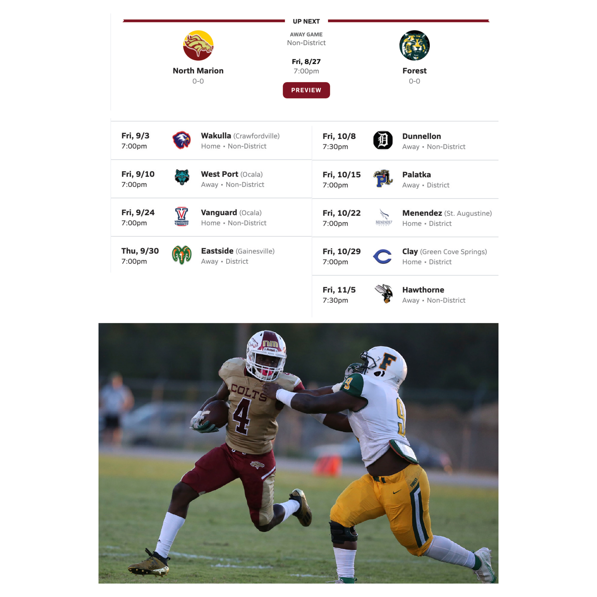 North Marion 2021 Football Schedule | Ocala Gazette